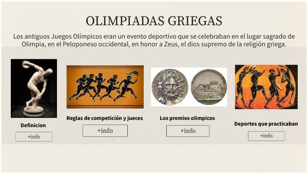 Olimpiadas griegas | Genially