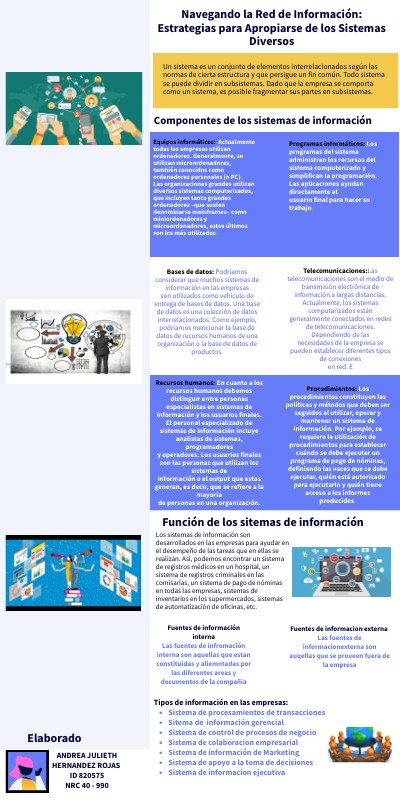 Infografía: Apropiando los diversos sistemas de información | Genially