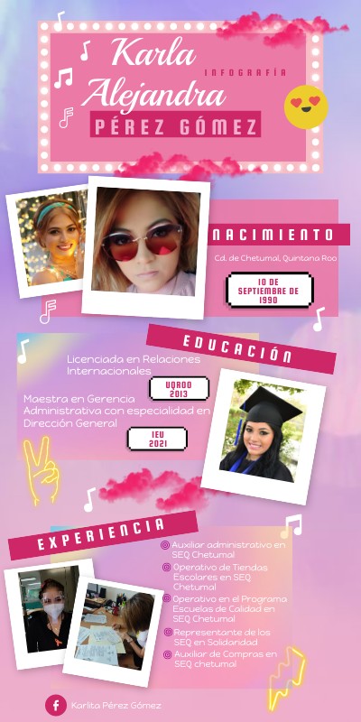 INFOGRAFIA PERSONAL | Genially