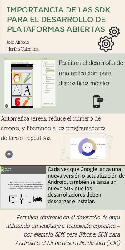 importancia de una sdk