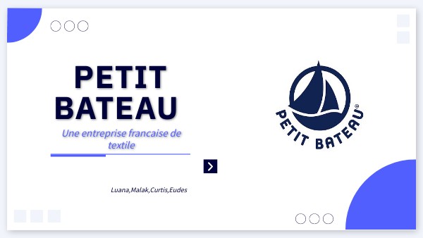 BASIC SHAPES GUIDE | Genially