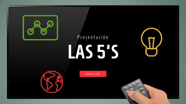 METODOS LAS 5S | Genially