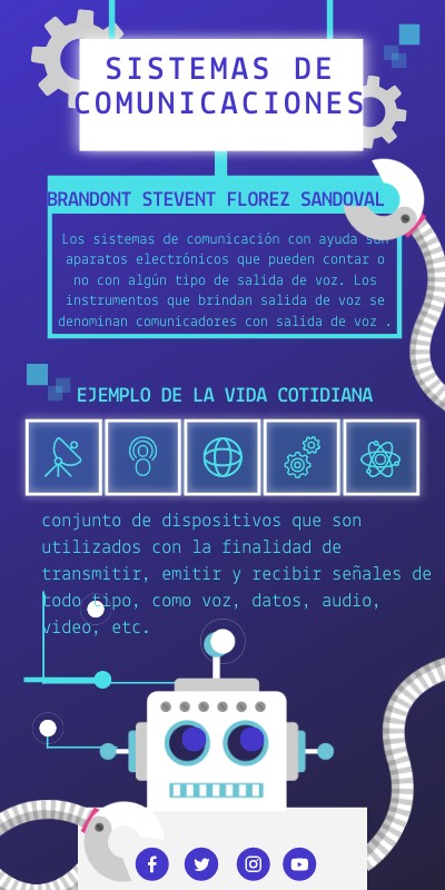 Infografía Robot | Genially