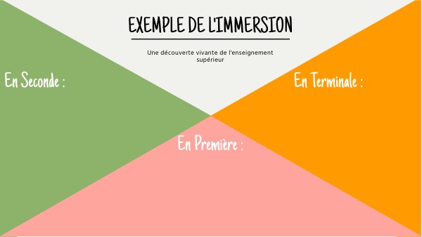doc exercice J2