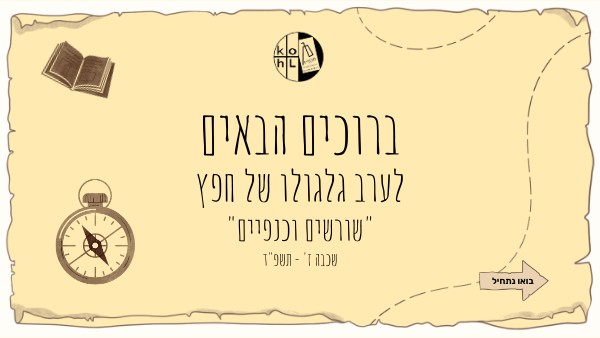 HISTORY UNIT PLAN | Genially