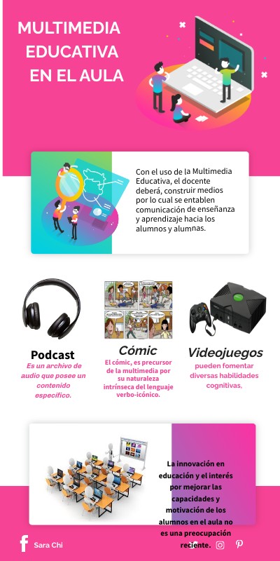 MULTIMEDIA EDUCATIVA EN EL AULA | Genially