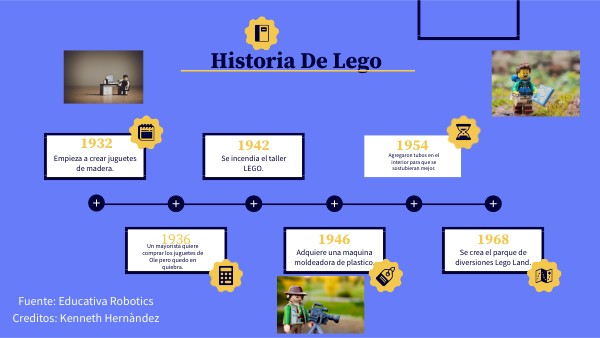 Historia Lego