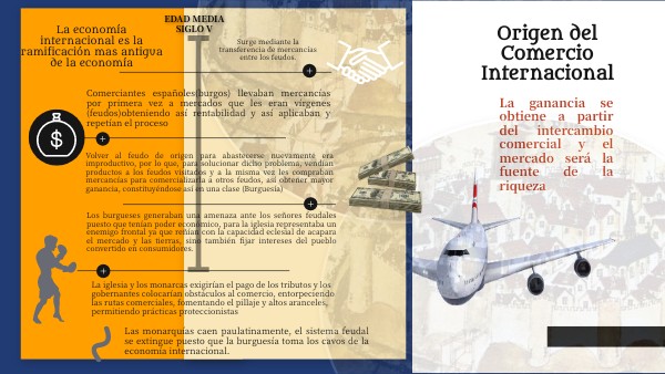 Comercio Internacional