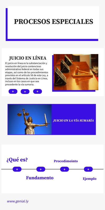 RETO 4 PROCESOS ESPECIALES | Genially