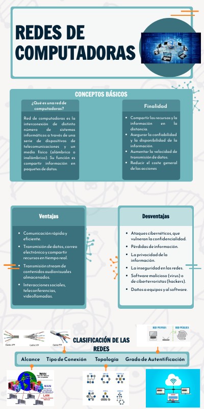 Gonzalez_tarea11 | Genially