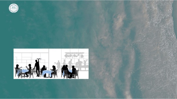 Capsule Service en salle | Genially