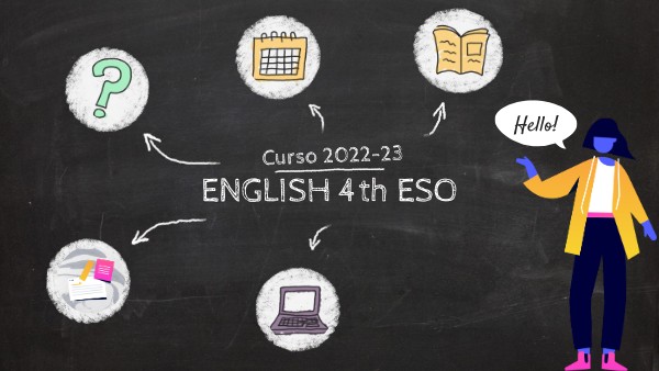 4th ESO Presentation