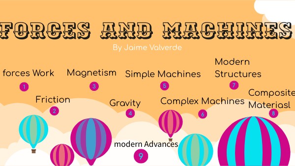 Forces and Machines | Genially