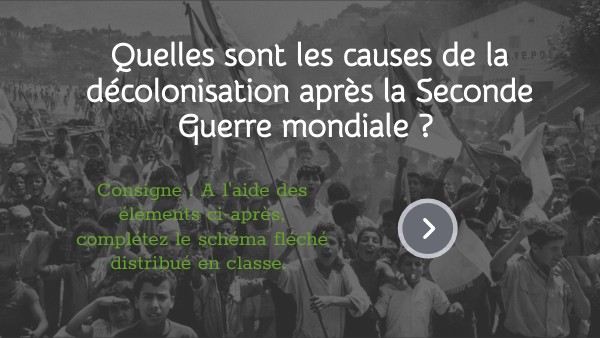 Les causes de la décolonisation | Genially