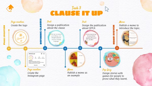 EG1 - Task 3 | Genially