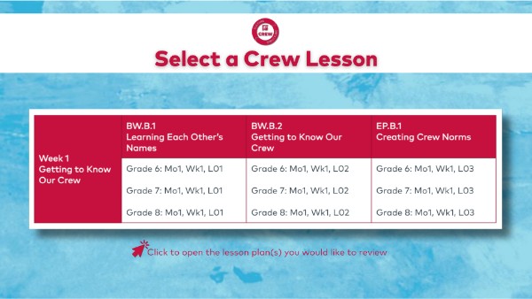 Select a Crew Lesson to Unpack | Genially