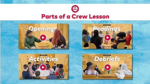 6-8 Crew Curriculum: Parts of a Lesson | Genially