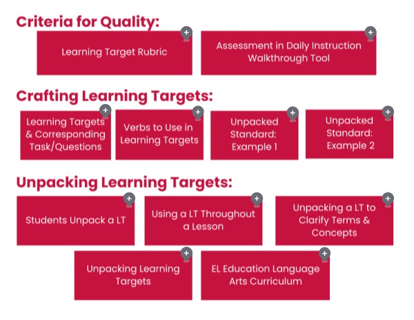 Learning Target Choice Board