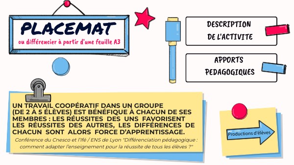 PLACE--Mat | Genially