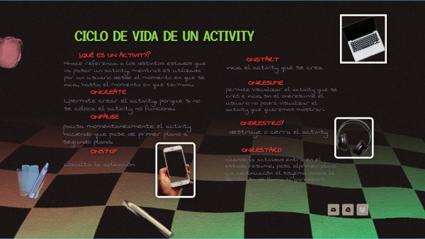 ciclo de un activity