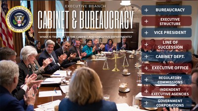 Cabinet & Bureaucracy