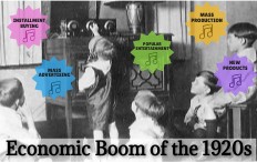 Economic Boom of the 1920s | Genially