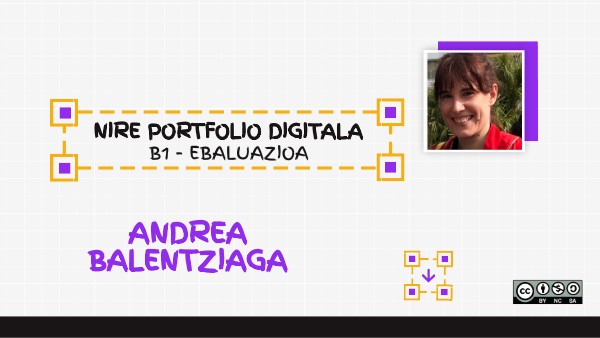 B1. Nire portfolioa