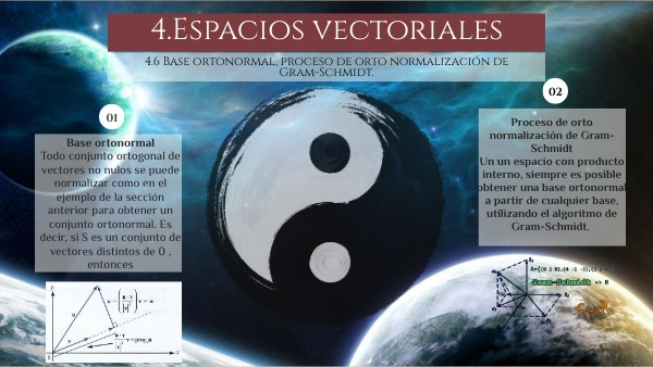 Espacios vectoriales | Genially