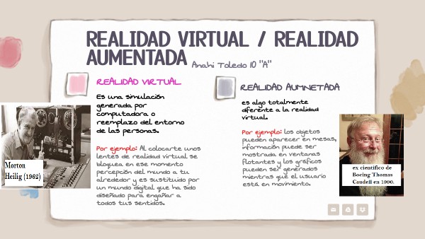 Anahi Toledo 10 A RV-RA | Genially