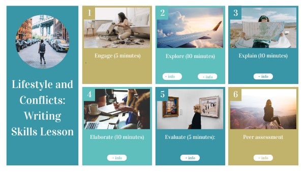 Lifestyles and conflicts | Genially