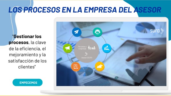 Procesos misionales | Genially