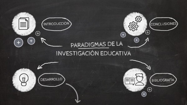 PARADIGMAS DE LA EDUCACIÓN