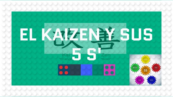 El Kaizen presentación | Genially