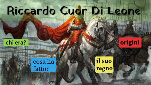 Riccardo Cuor di Leone | Genially
