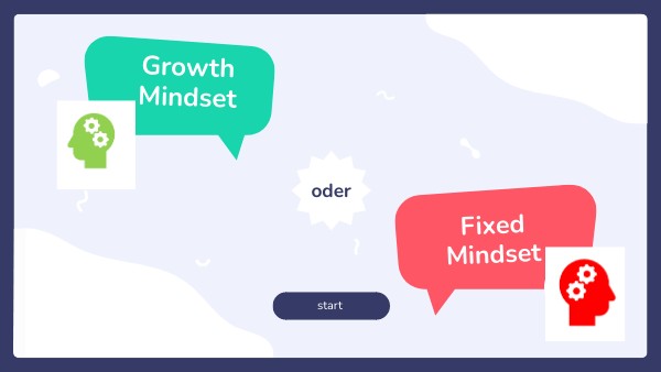 Fixed & Growth Mindset_FR | Genially