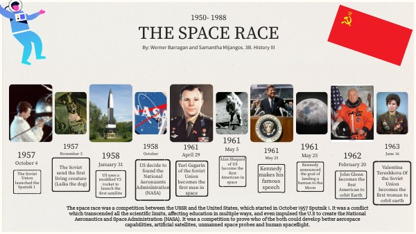 The Space Race