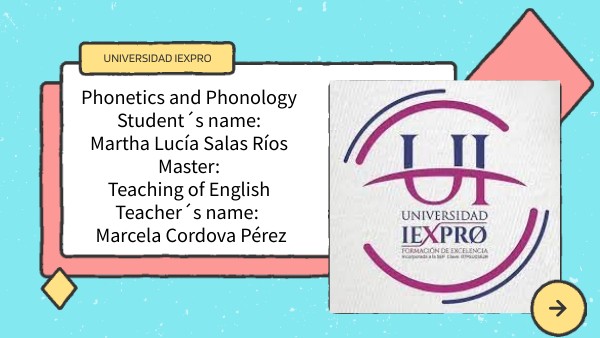 Classification of sounds | Genially