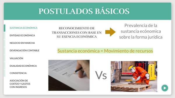 Postulados | Genially