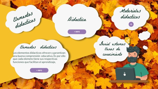 ORGANIZADOR GRÁFICO ILUSTRADO | Genially