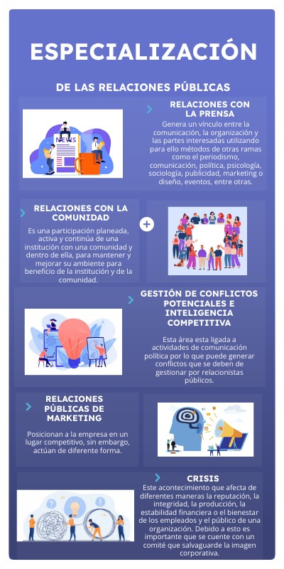 Infografia Emerald Corp | Genially