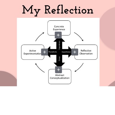 Practice at Primary School: My Reflection