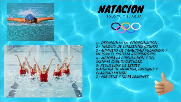NATACIÓN | Genially