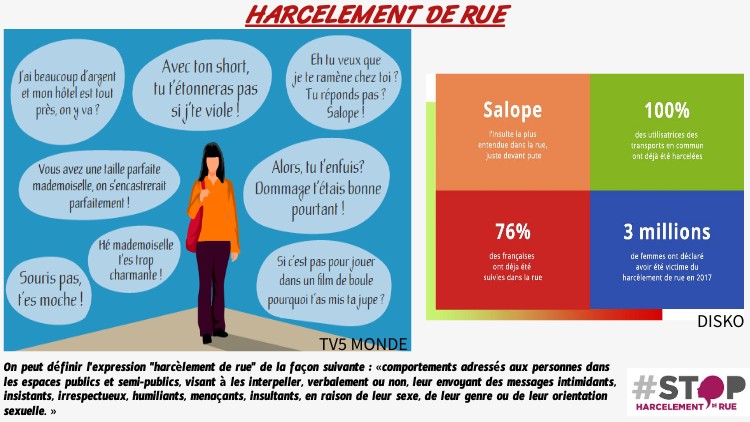 Copie - DIGITAL BASIC PRESENTATION | Genially