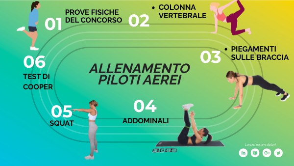 ALLENAMENTO PILOTI AEREI