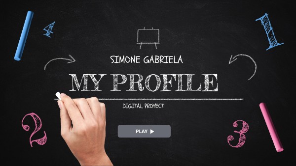 presentación ingles | Genially