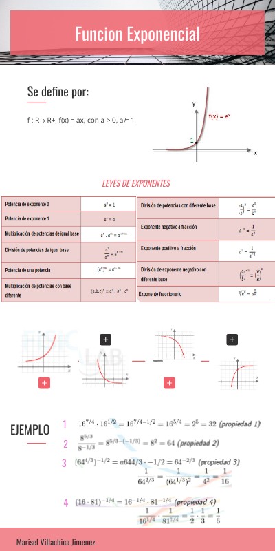 Exponencial | Genially