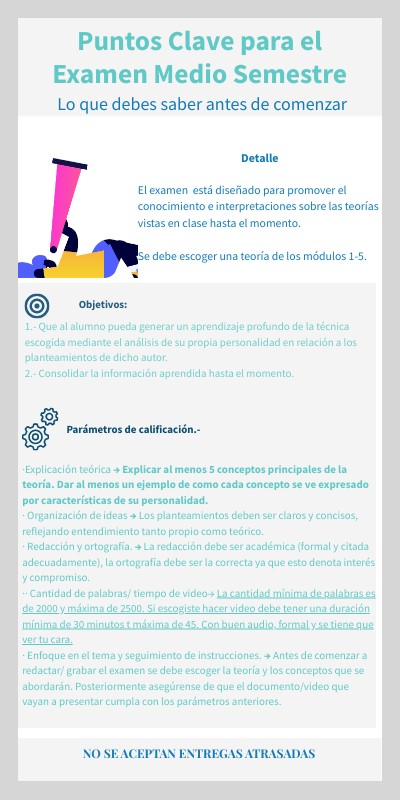 Infografía Examen Teo | Genially