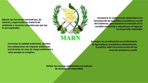 MARN