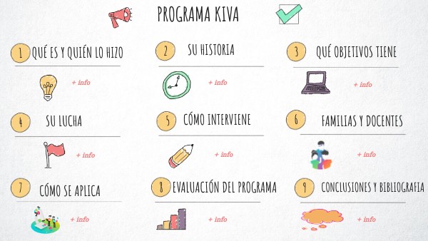 PROGRAMA KIVA
