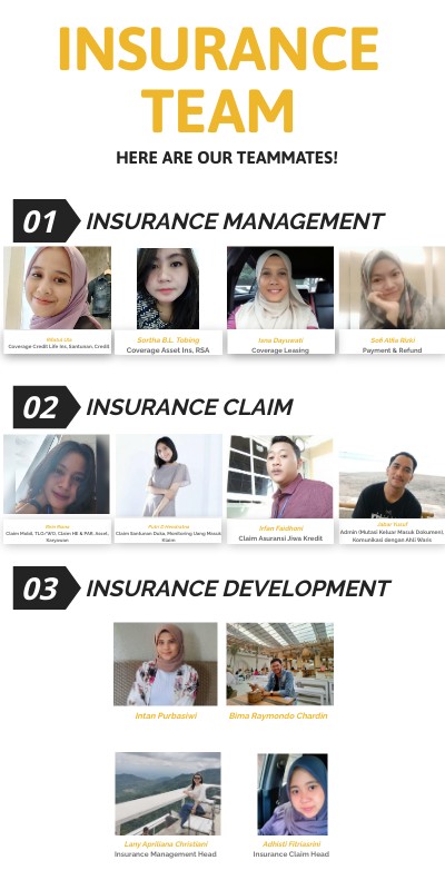 INS UPDATE 2023 | Genially